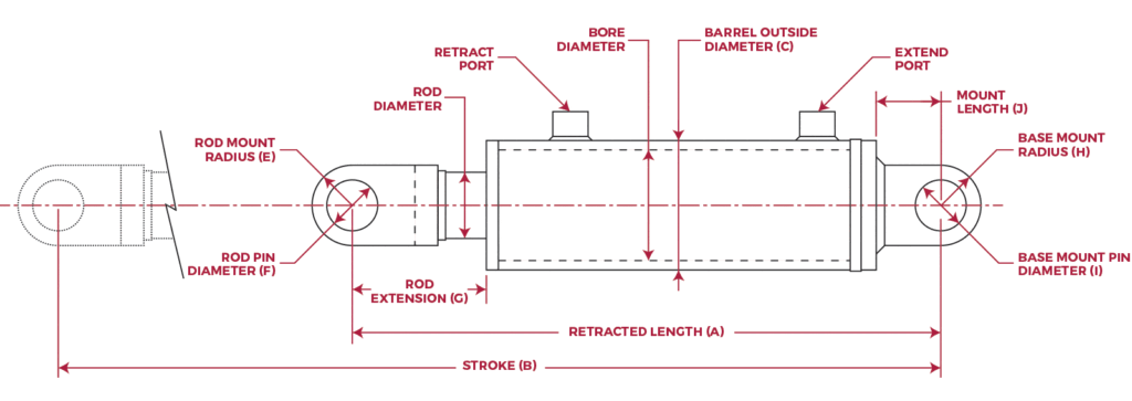 Hydraulic Cylinder Operation Guide MetaTechX